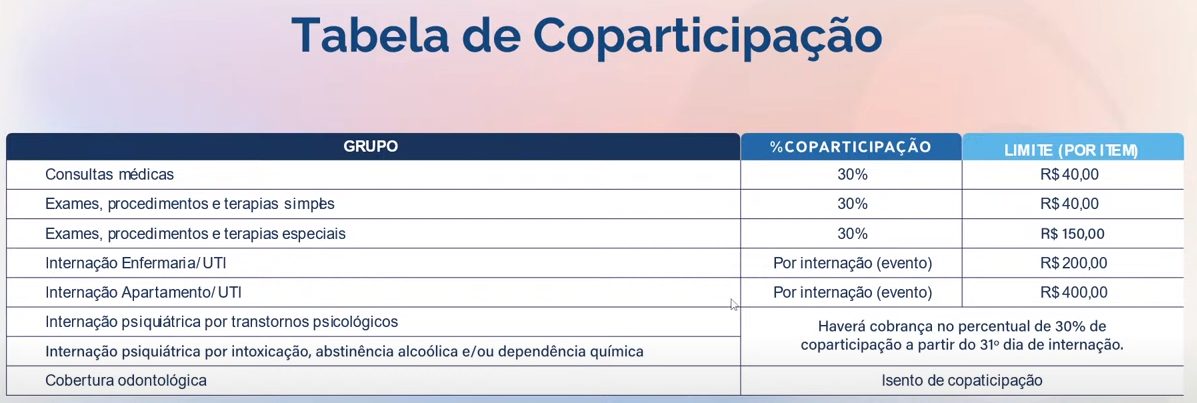 Entenda o convênio da UFSC com o plano de saúde Geap – Apufsc-Sindical